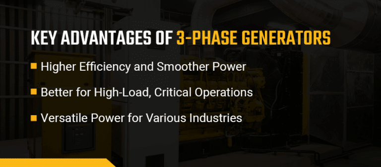 Single-phase vs. Three-phase Power Explained
